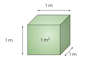 Como calcular metro cúbico?【2025】 Método fácil e eficiente!